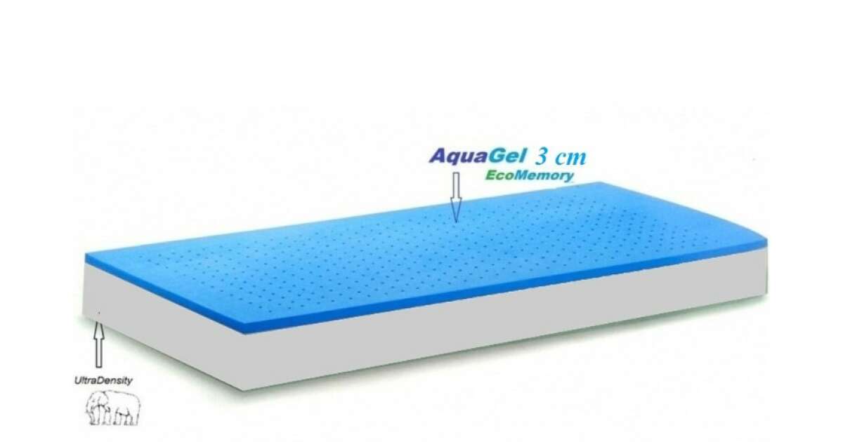 Previ, Aloe Therapy Ortopéd matrac, 200x140x20cm, 3cm Memory-Aquagel ...