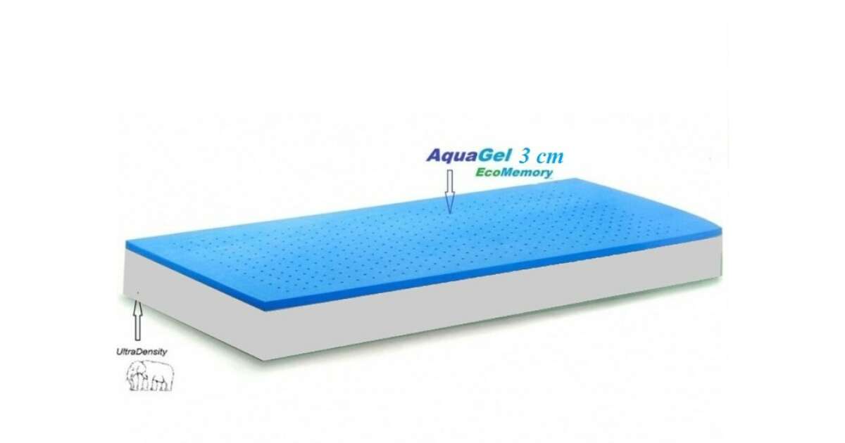Previ, Levendula Therapy Ortopéd matrac, 200x160x20cm, Memory-Aquagel hab, hipoallergén ...
