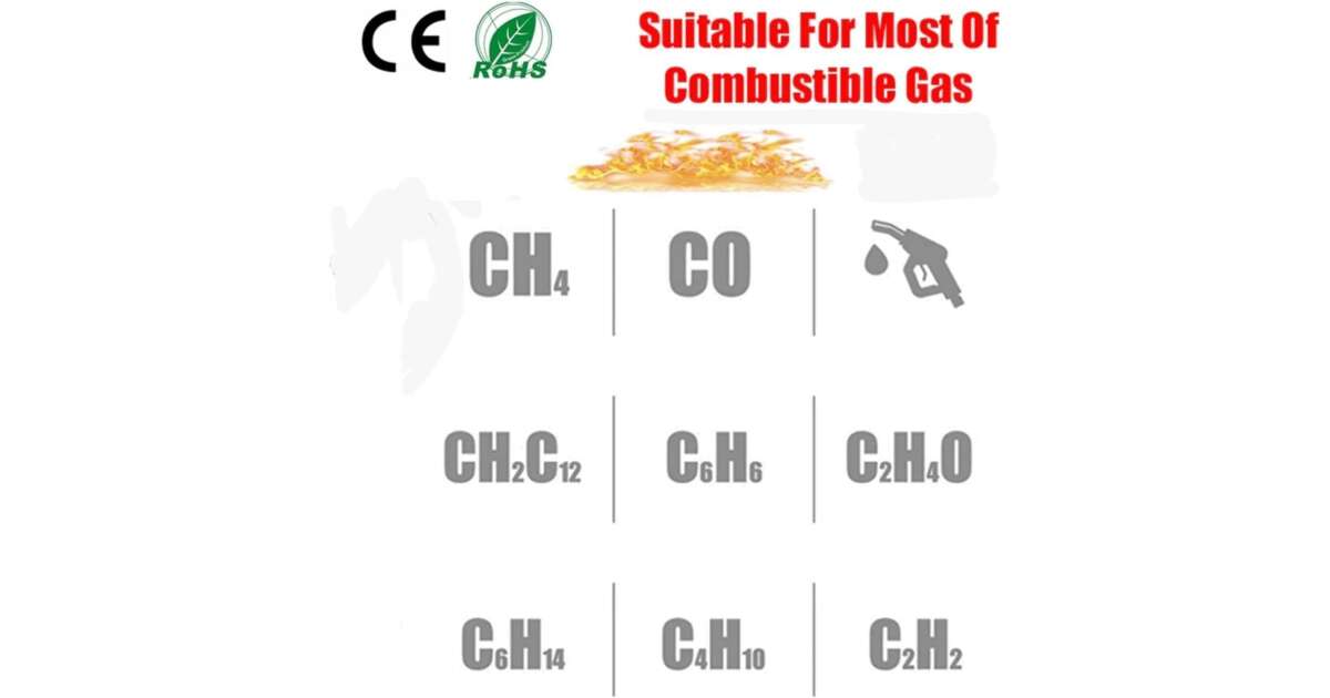 Manometru digital profesional tip U, manometru portabil pentru vid aer ...