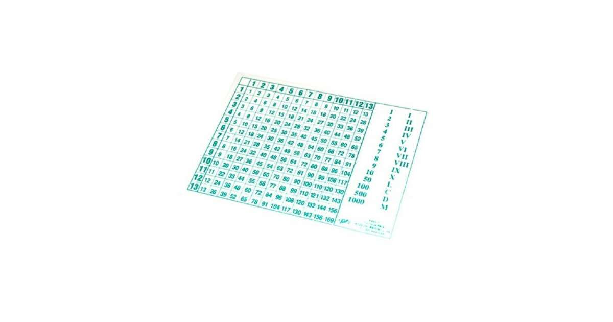 Tabelul de ocupare | Pepita.com