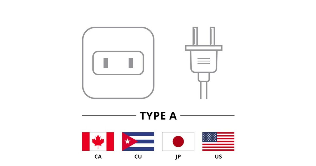 Goobay 45344 EU -> US/JP 250V Power Plug Utazó adapter - Fekete | Pepita.hu