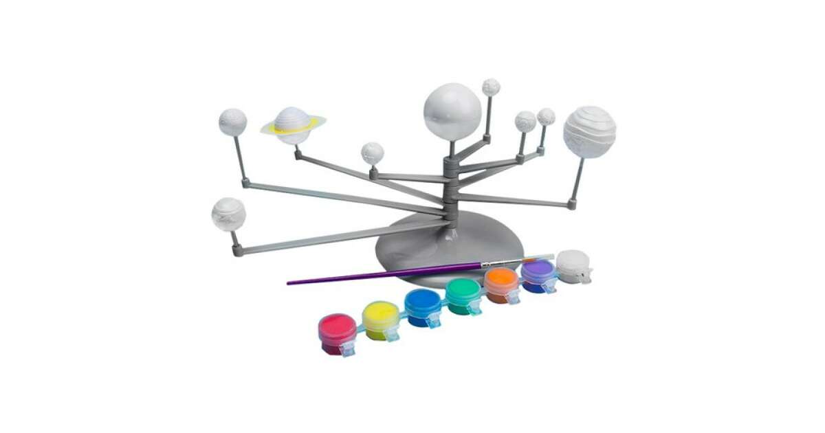 Naprendszer modell | Pepita.hu