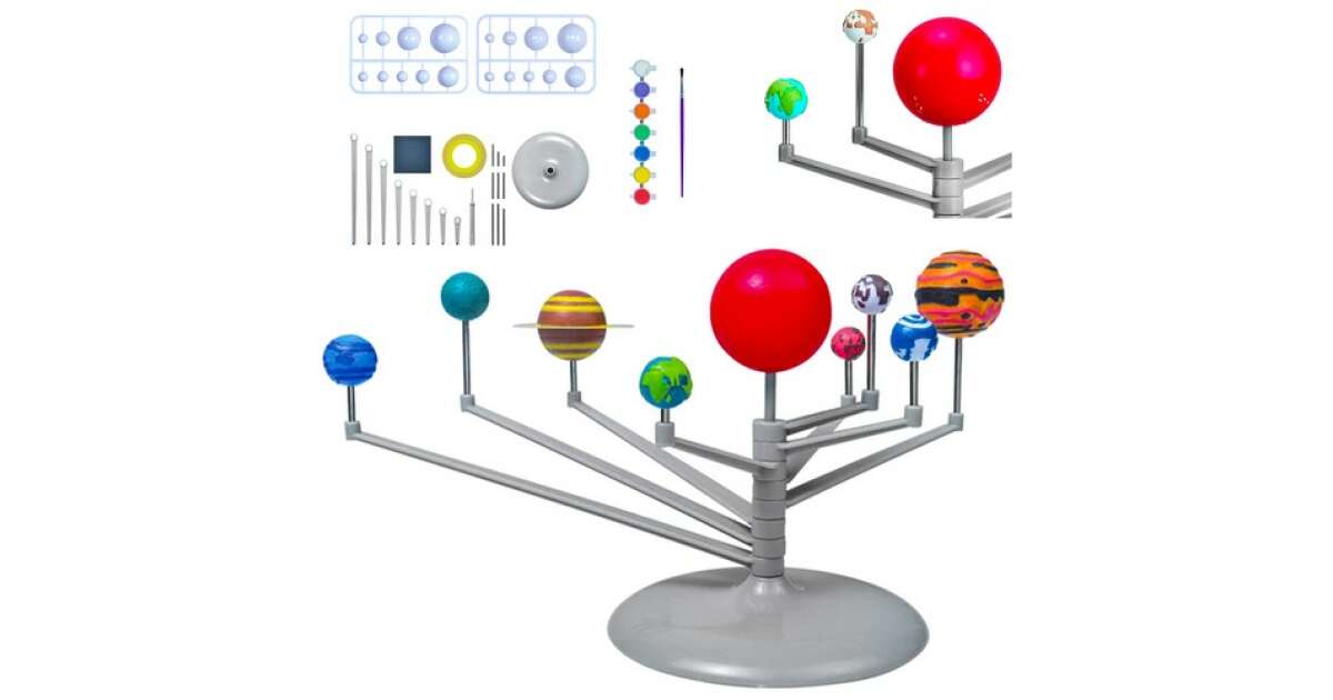 Naprendszer modell | Pepita.hu