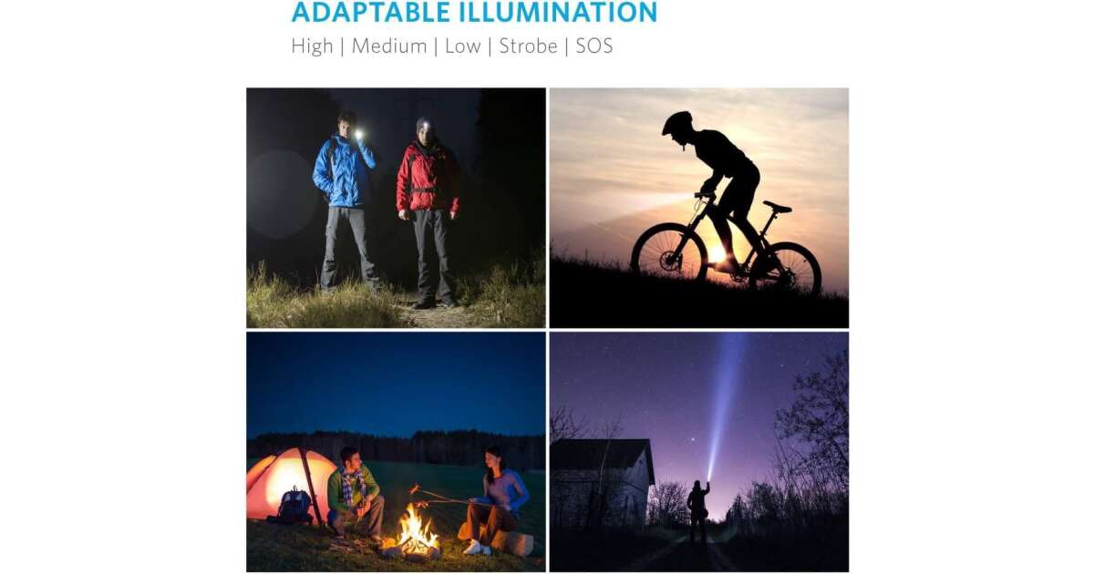 Anker Bolder LC130 Ultra Fényes Taktikai Zseblámpa, 1300 Lumen ...
