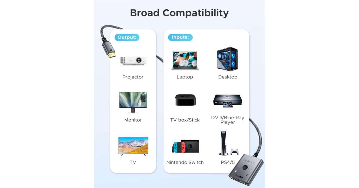 WARRKY HDMI Switch 2 Bemenetes 1 Kimenetes 4K@60Hz | Pepita.hu