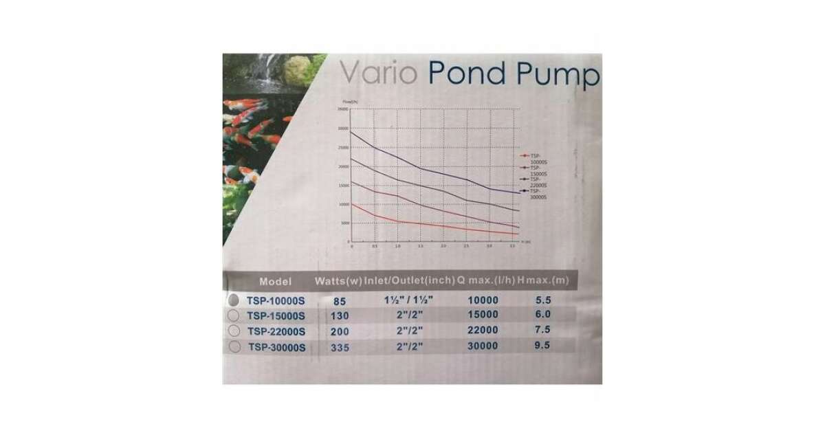 Jebao TSP-30.000 kerti tó pumpa vezérlővel | Pepita.hu