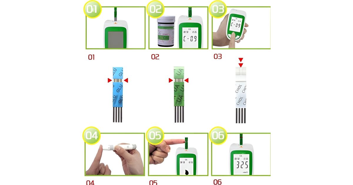 Aparat 3 in 1 de masurat glicemie, colesterol, acid uric ...