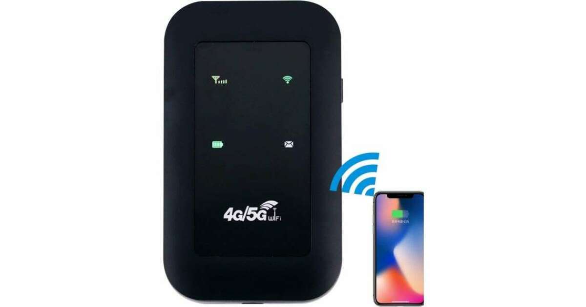 EasyNet - Vezeték nélküli WiFi router | Pepita.hu