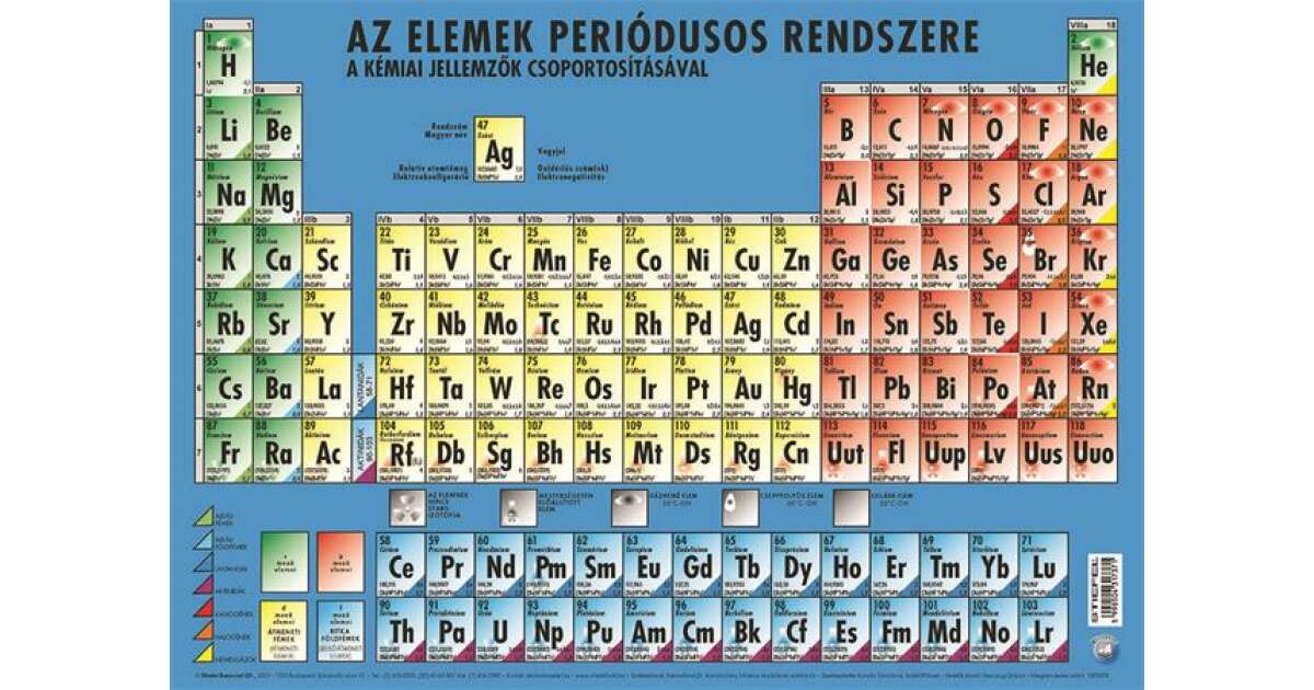 Könyökalátét, kétoldalas, A3, STIEFEL Az elemek periódusos rendszere ...
