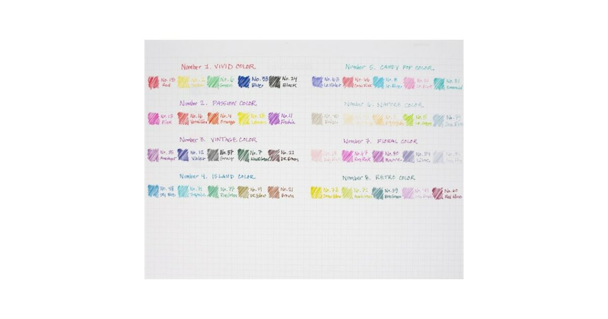 Set de 5 pixuri Uni Emott No.3 Vintage Colors, culori mixte | Pepita.com