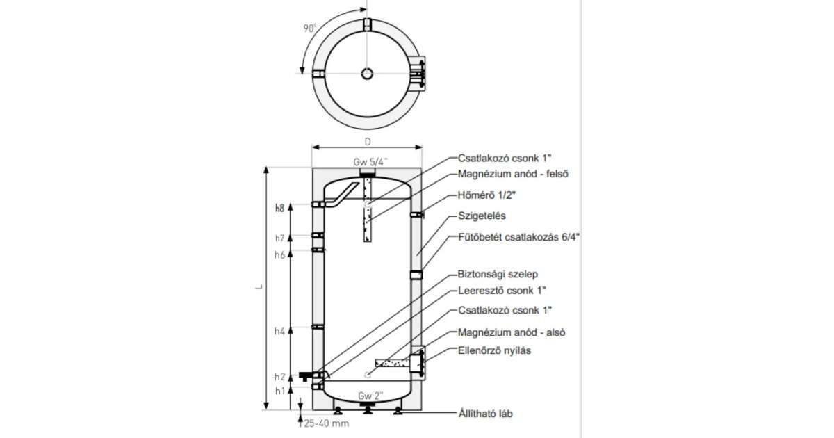 CONCEPT HMV Puffertartály - 200 liter | Pepita.hu