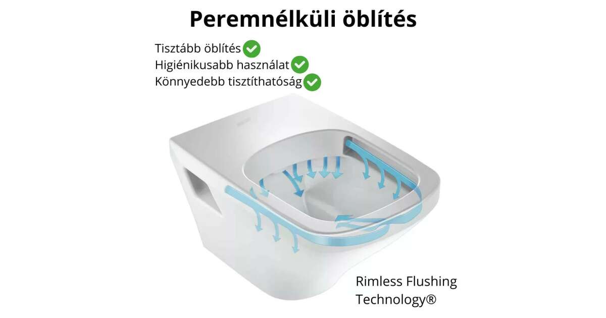 HD Elsa Black perem nélküli mély öblítésű szögletes monoblokkos WC alsó ...