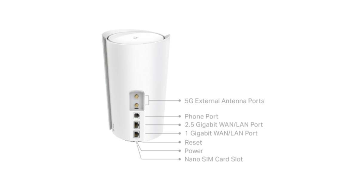 TP-LINK Deco X80-5G(1-pack) 5G Teljes Otthoni Wi-Fi 6 Rendszer | Pepita.hu