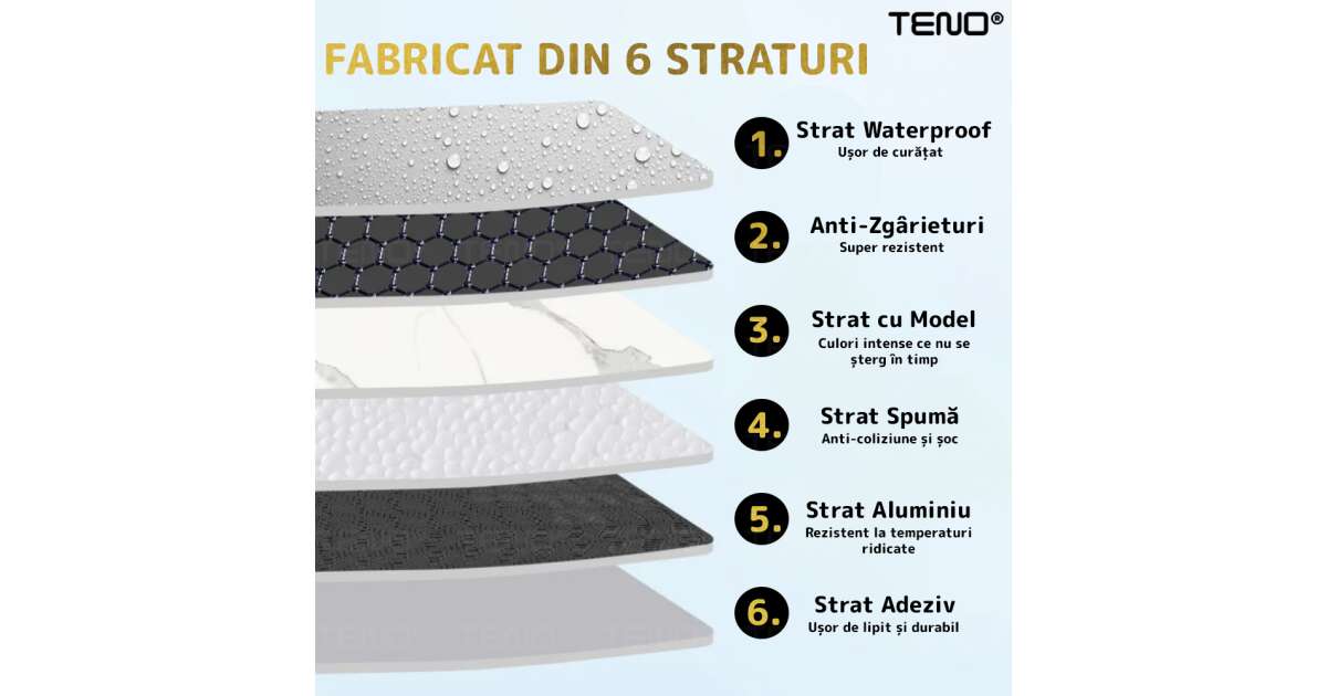 TENO® 3D Márvány Tapéta - Öntapadós, Vízálló - 16,2 nm, Fekete | Pepita.hu