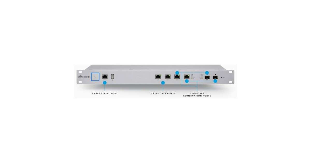 Ubiquiti USG-PRO-4 UniFi Security Gateway 2x GbE LAN/WAN 2x RJ45/SFP ...