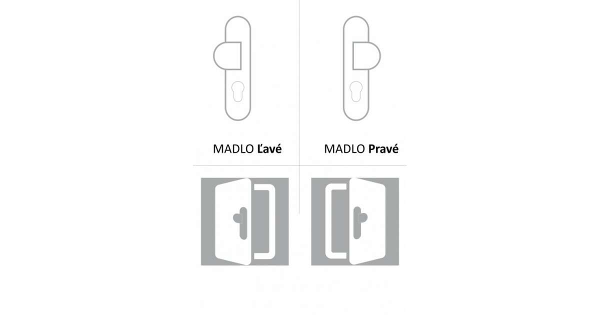 MAJA clanță pentru ușa de intrare bronz, 72mm cu butuc Mâner fix stânga ...