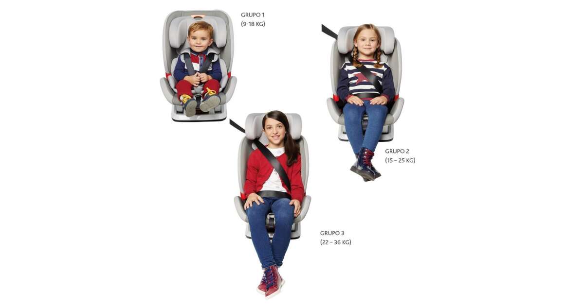 Chicco YOUniverse Fix Autósülés 9-36kg #piros | Pepita.hu