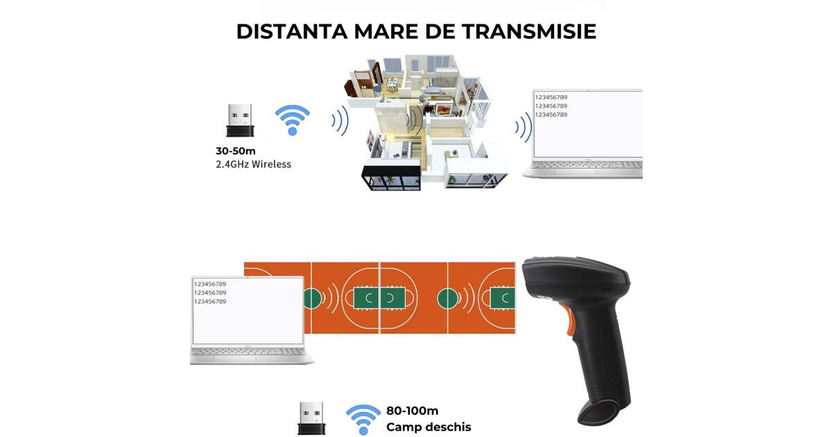 KALEPO - Cititor Coduri de Bare - Scanner 1D/2D | Pepita.com