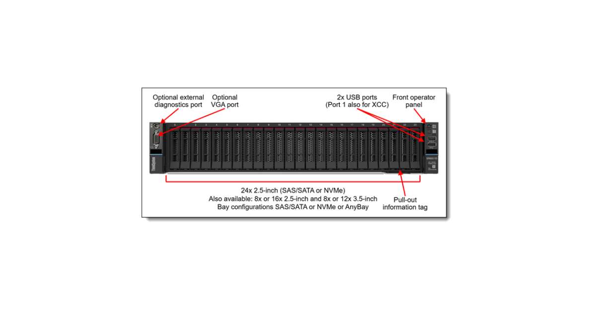 Lenovo Rack Server - sr650 v3 (2.5), 1x 12c 4510 2.4ghz, 1x32gb, nohdd ...