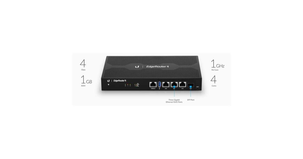 UBiQUiTi ER-4 EdgeRouter 3x1000Mbps + 1x1000Mbps SFP, asztali | Pepita.hu