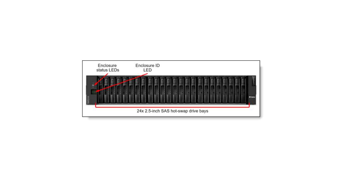 Lenovo de storage - de240s sff külső tároló, expansion enclosure, 2u ...