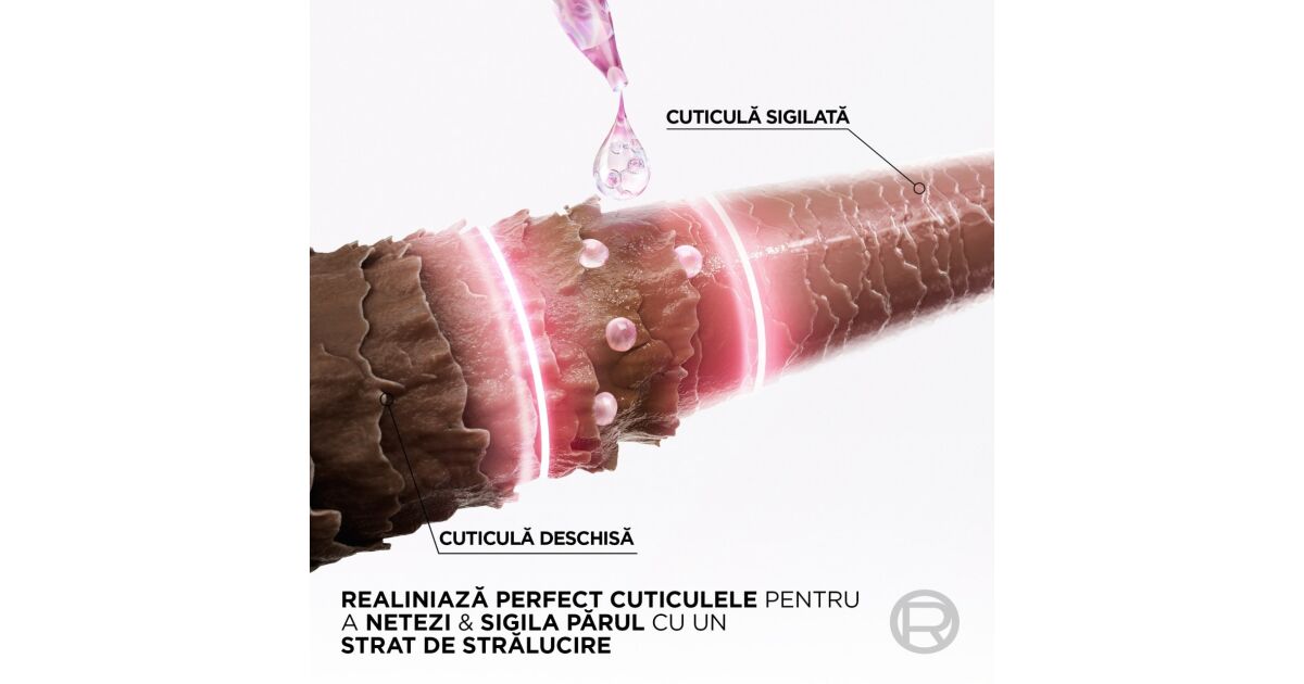 Sampon L'Oreal Paris Elseve Glycolic Gloss pentru stralucirea parului ...