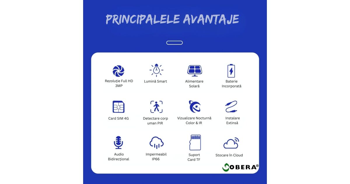 GoBERA® térfigyelő kamera 21700 mAh-s akkumulátorral, SIM foglalat, 3MP ...