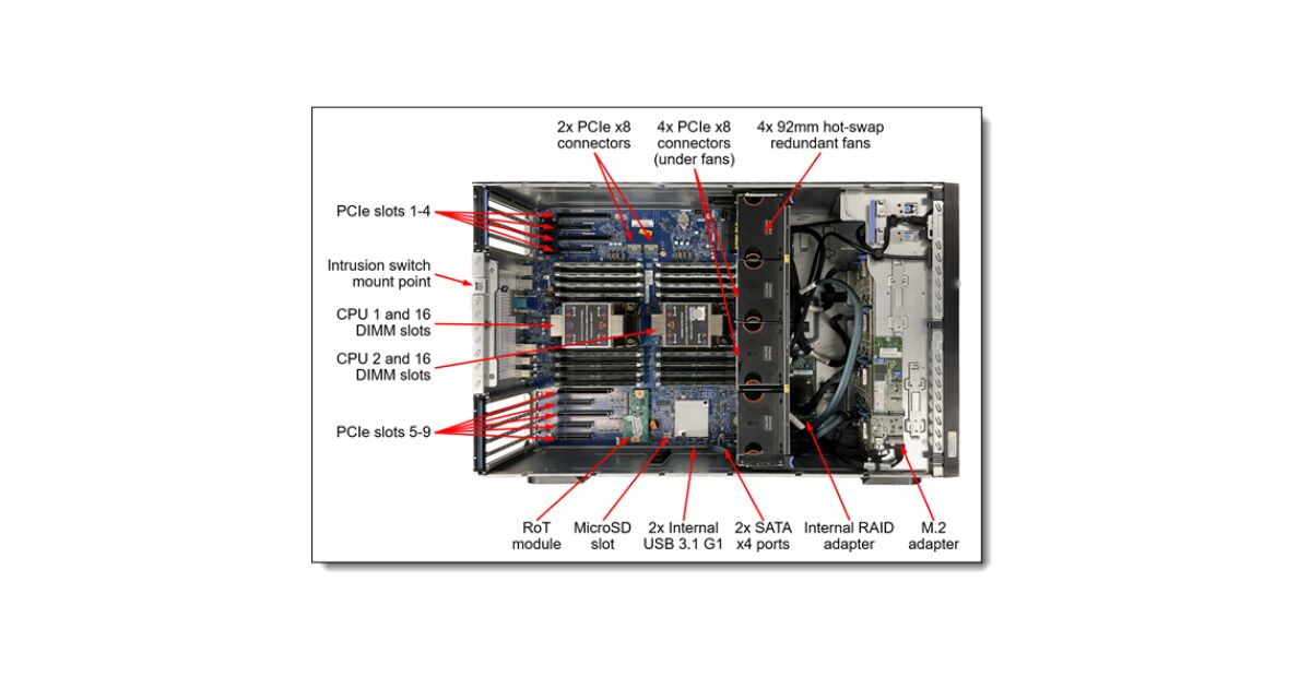 Lenovo tower server - st650 v3 (2.5), 1x 12c 4510 2.4ghz, 1x32gb, nohdd ...