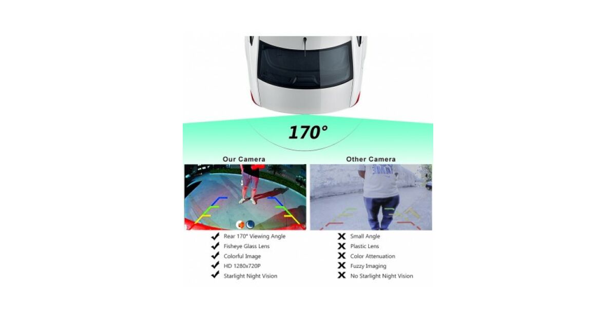 Camera marsarier HD, unghi 170 grade cu StarLight Night Vision Audi A4 ...