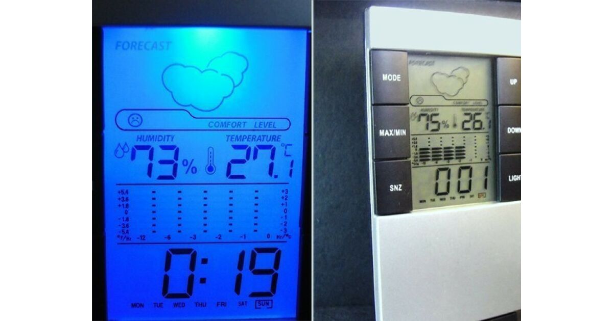 Időjárás állomás, páratartalom mérő, meteorológiai állomás ...