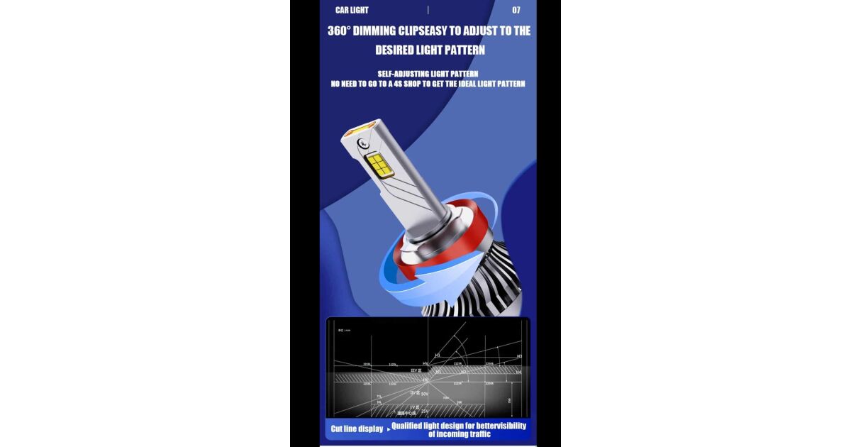 Set Becuri LED Auto HB4 / 9006 AutoREY® SUPER CSP, Putere 136W si 30. ...