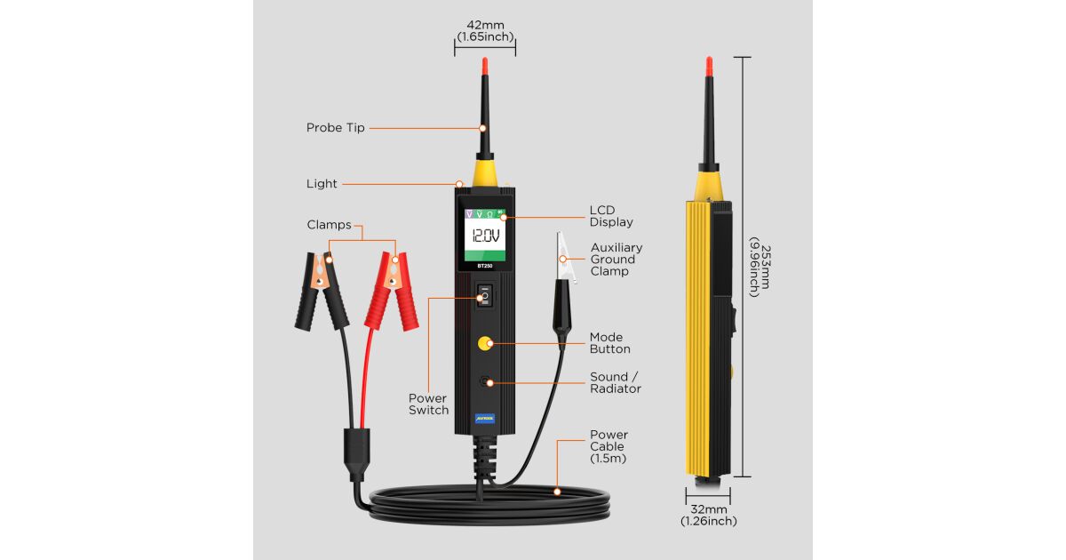 Automotive Circuit Analyzer, 6-30V Voltage Range, LED Display Tester ...