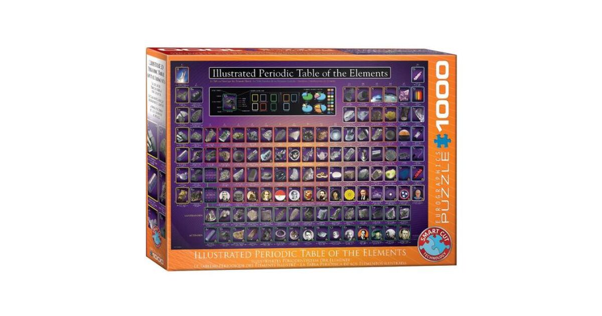 EuroGraphics 1000 db-os puzzle - Illustrated Periodic Table of the ...