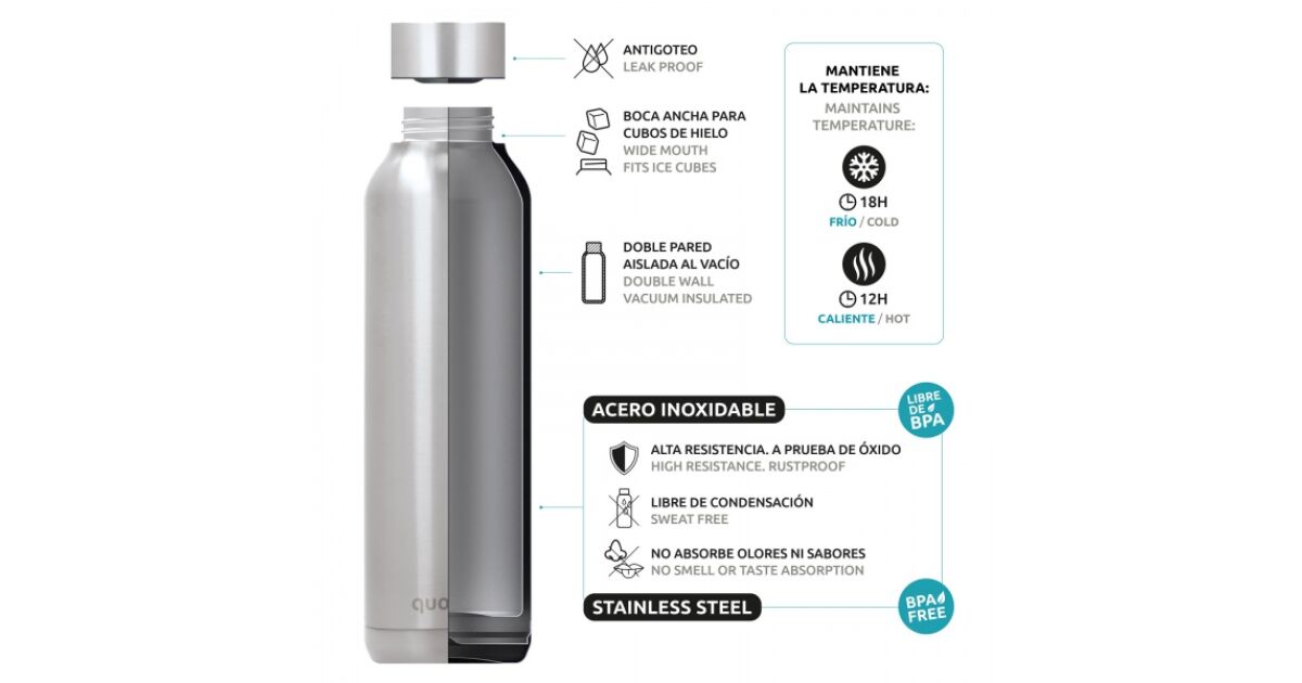 Quokka Solid Kulacs - Rozsdamentes Acél - 510ml | Pepita.hu