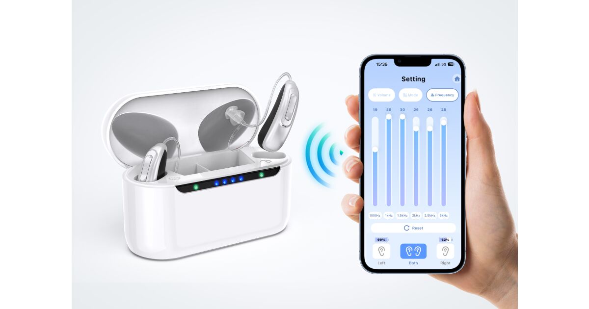 Aparat Auditiv Digital x2 NeoHGS Premium, Sunet Clar, Fara Ecou ...