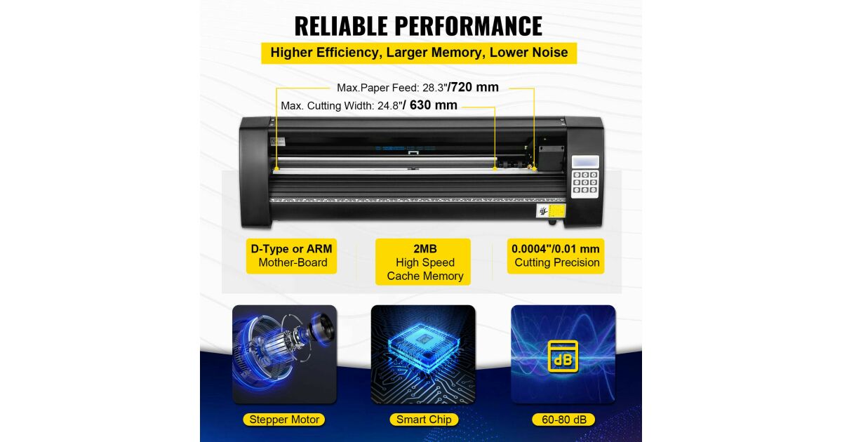 Vinyl Cutter Plotter Machine, 28 Inch Cutting Width, High-Speed ...