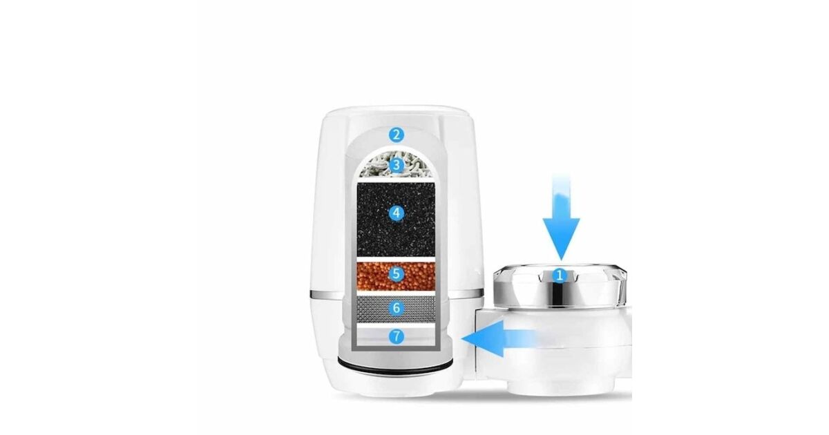 Purificator pentru apa, cu robinet si filtru, atasabil pe chiuveta, din ...