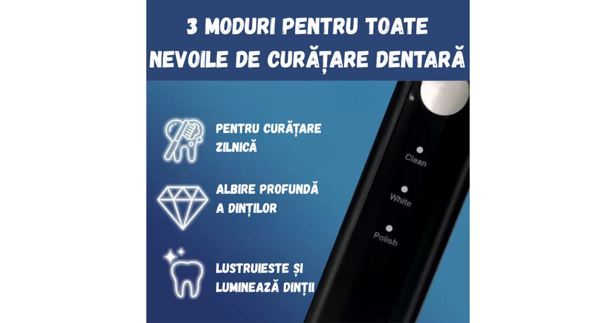 Periuta De Dinti Electrica 360 Grade Cu Tehnologie Sonica, Cap In U ...