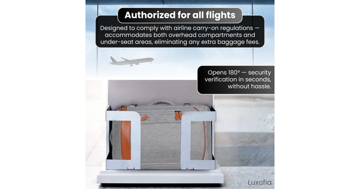 Rucsac de Calatorie, Extensibil cu Capacitate 40L, Include 4 Genti ...