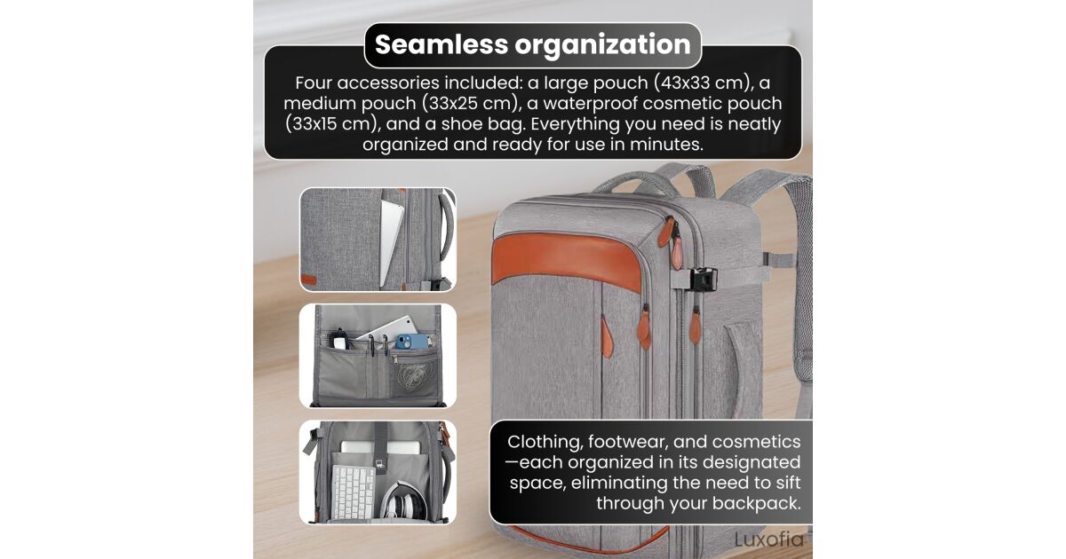 Rucsac de Calatorie, Extensibil cu Capacitate 40L, Include 4 Genti ...