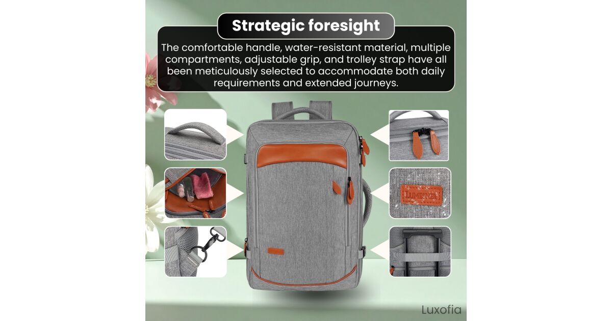 Rucsac de Calatorie, Extensibil cu Capacitate 40L, Include 4 Genti ...