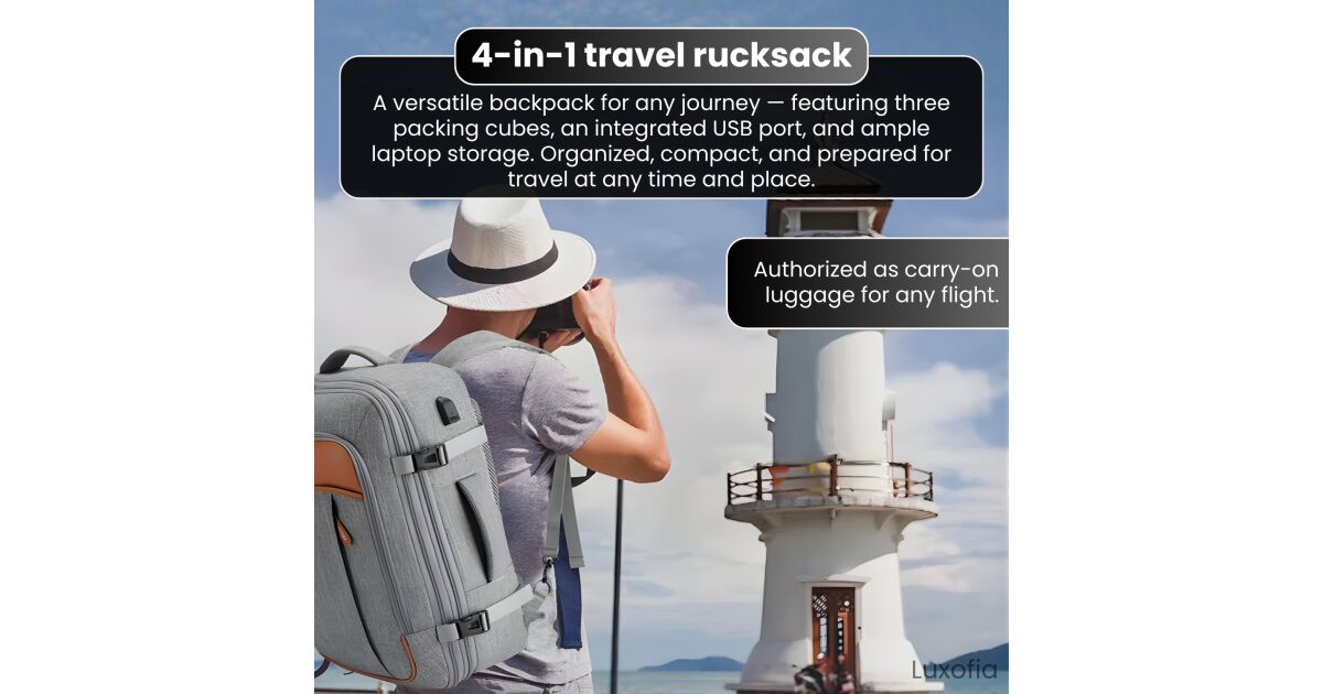 Rucsac de Calatorie, Extensibil cu Capacitate 40L, Include 4 Genti ...