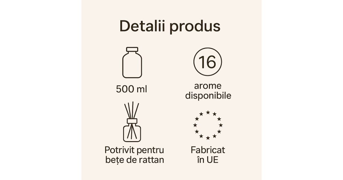 Rezerva parfum ambient, Mosc Alb, 500 ml, DellArt | Pepita.com