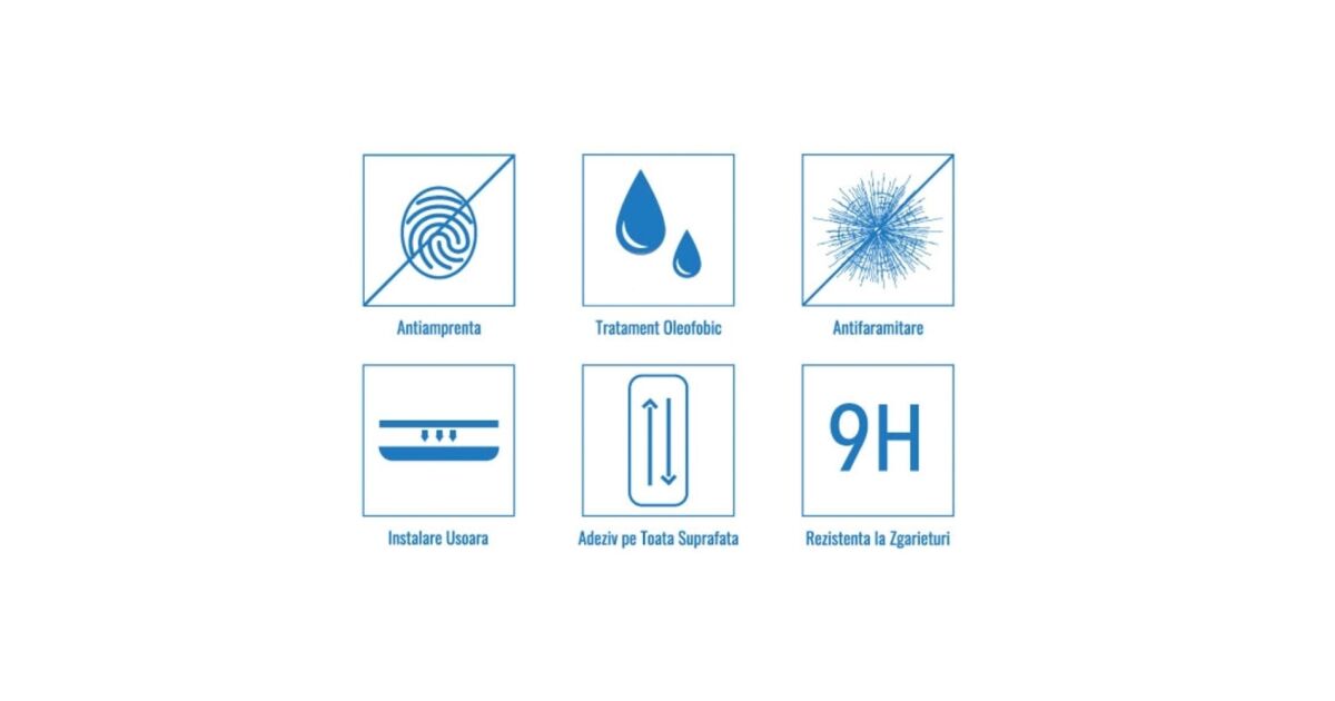Intelli® Folie Sticla Privacy pentru Samsung Galaxy A36, acopera tot ...