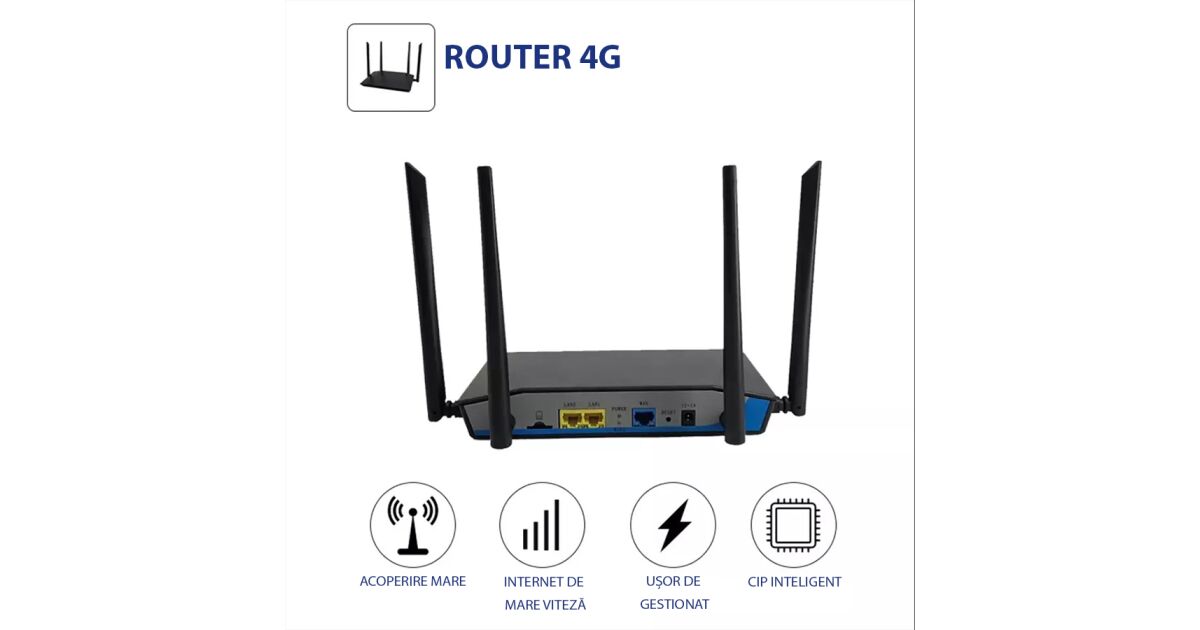 Router wireless 4G LTE, SIM CARD SLOT, 300Mbps, 4 Antene, Semnal ...
