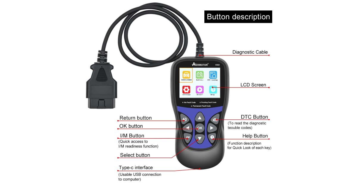 Car Diagnostic Code Scanner, OBD2 kompatibilitása, élő PCM ...