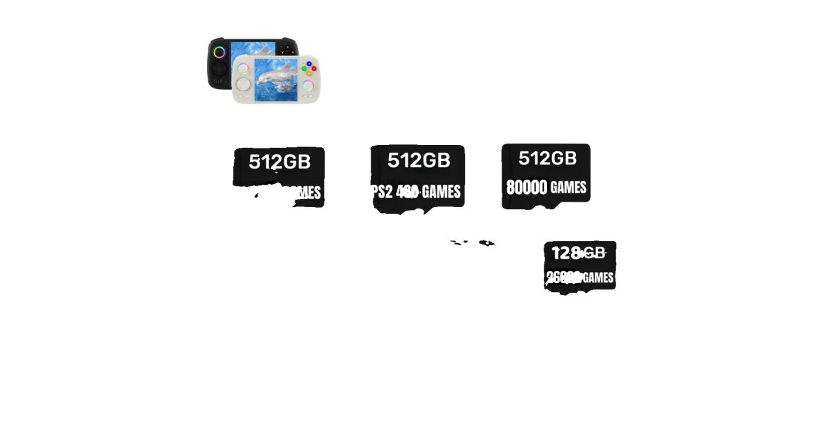 Anbernic RG Cube 256GB TF Kártya - 45000 Játékkal | Pepita.hu