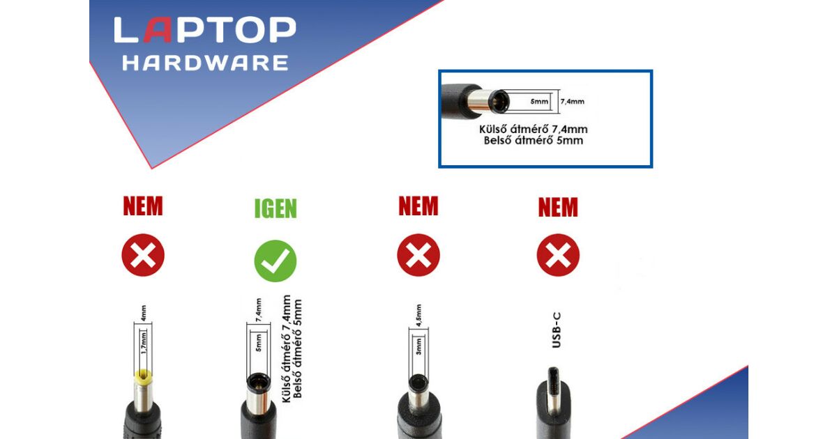 Dell Latitude D600 19,5V 4,62A 90W-os új, gyárival megegyező minőségű ...