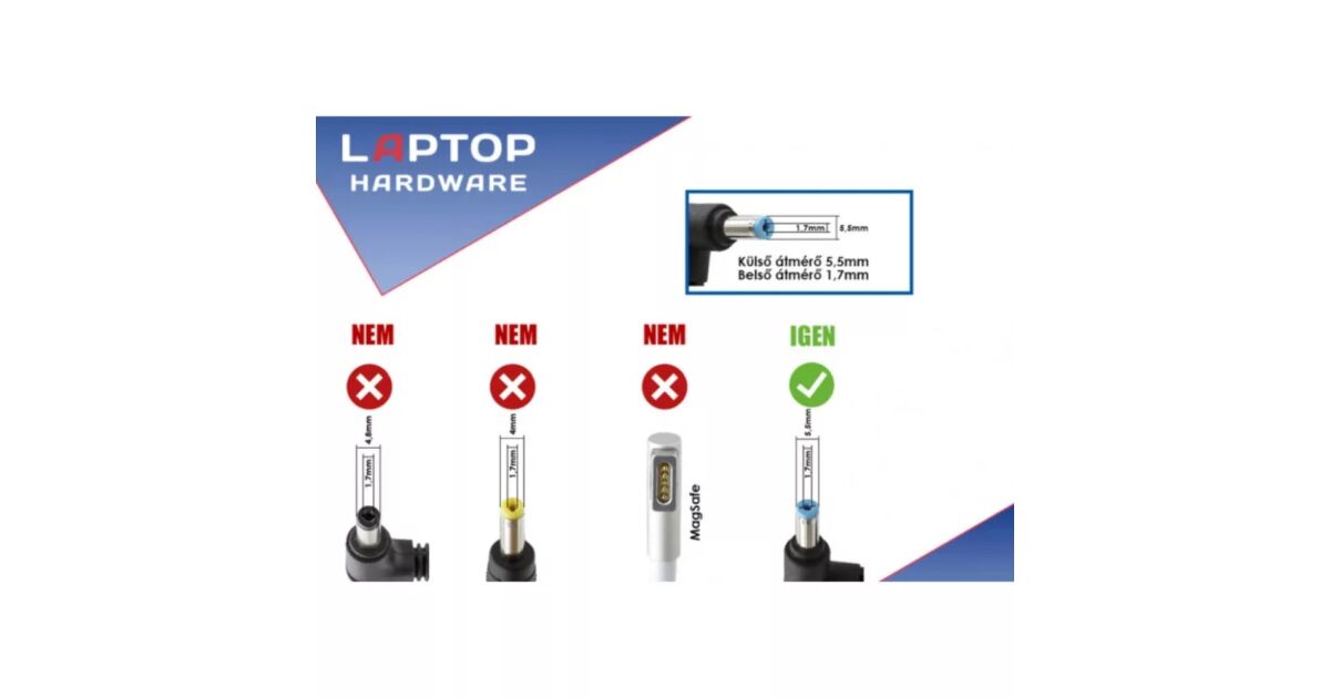 Acer Aspire 7230 19V 7,1A 135W-os új, gyárival megegyező minőségű ...