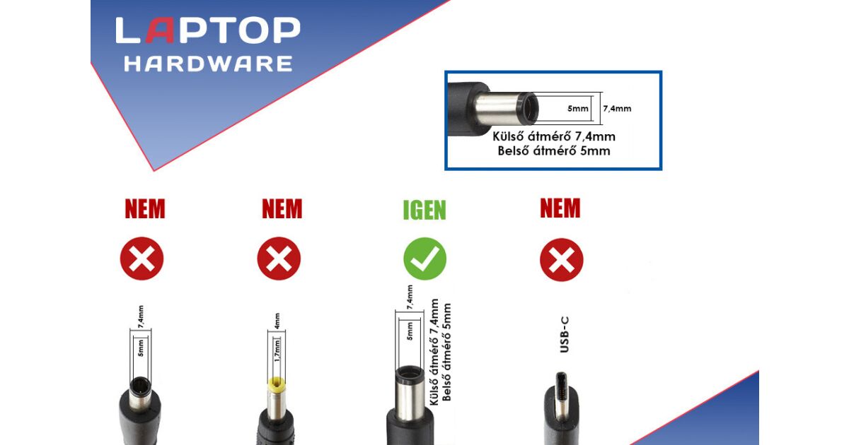 HP Compaq 8510w 18,5V 3,5A 65W-os új, gyárival megegyező minőségű ...